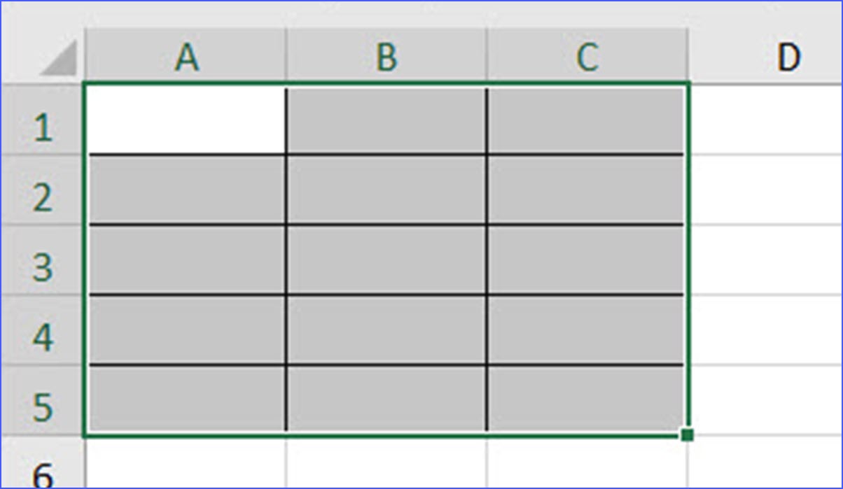 Alt+H, B: Add Border - ExcelNotes