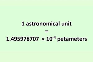 Conversion Archives - ExcelNotes