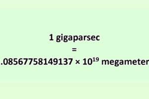 Conversion Archives - ExcelNotes
