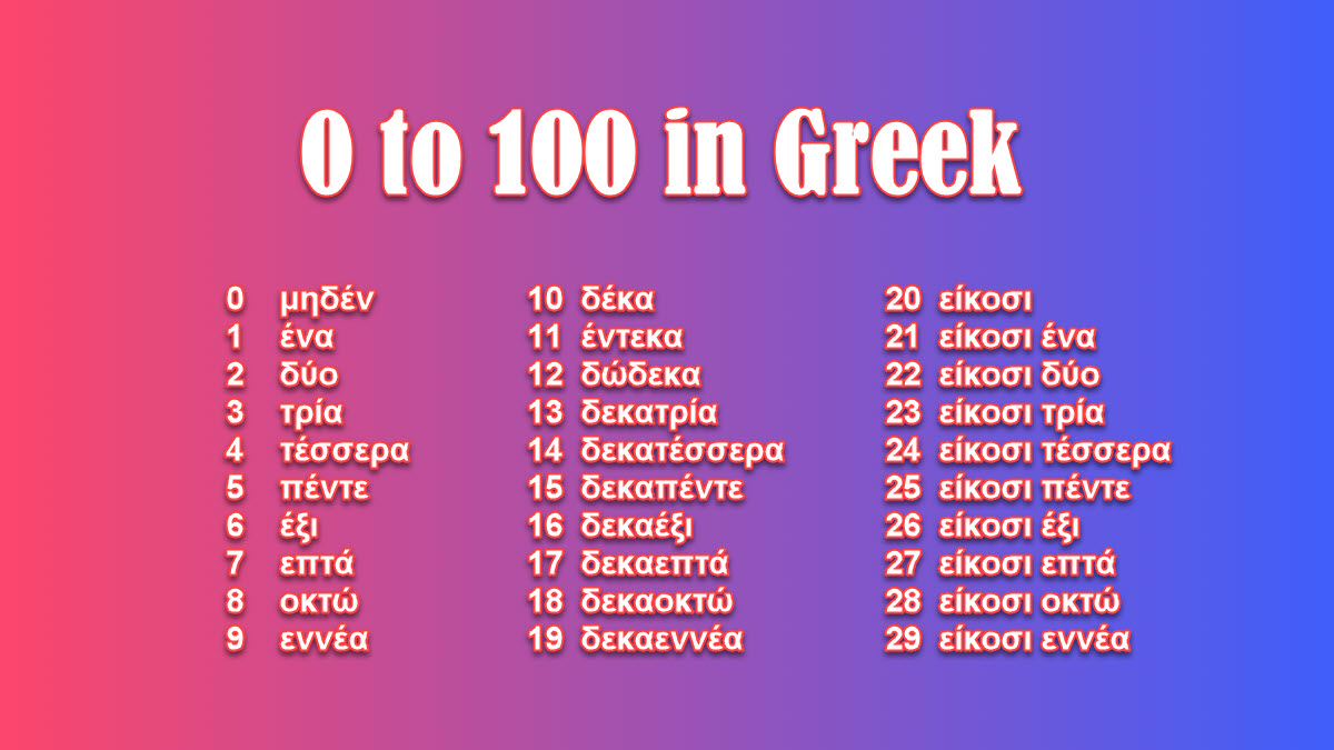 How to Write 0 to 100 in Greek - ExcelNotes