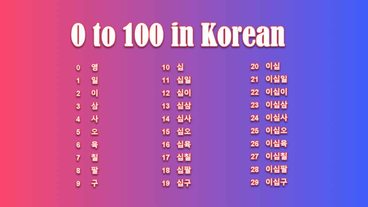 How To Write 0 To 100 In Korean ExcelNotes