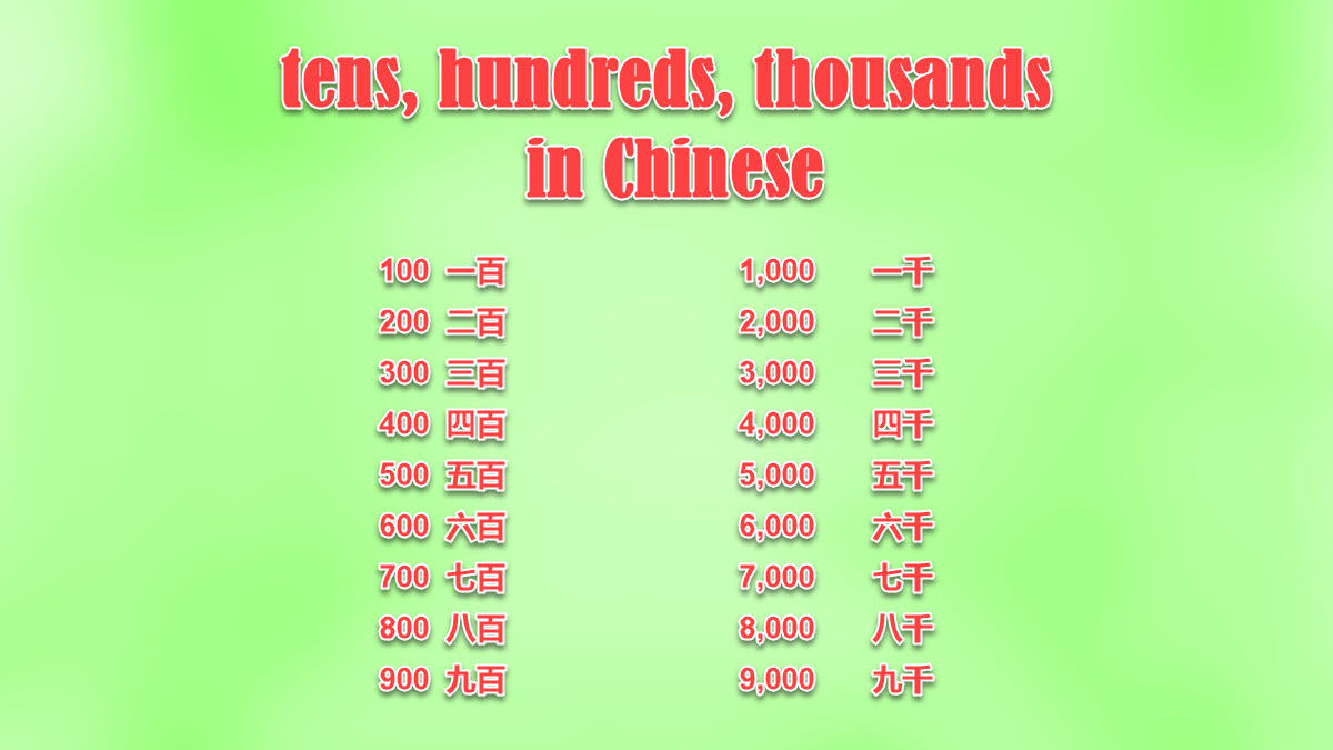 Tens, Hundreds, Thousands and Millions in Chinese - ExcelNotes