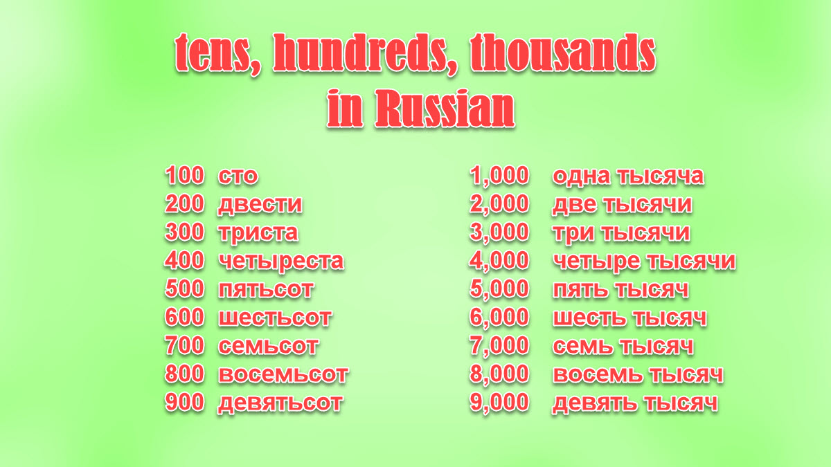 Tens, Hundreds, Thousands and Millions in Russian - ExcelNotes