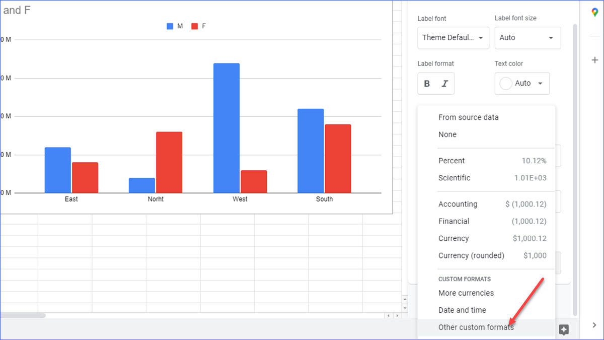 How to Format Axis Labels as Millions in Google Sheets - ExcelNotes