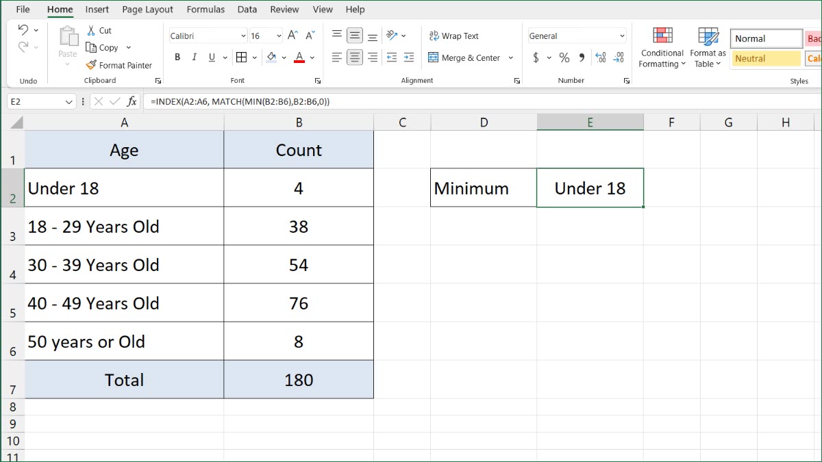 How To Get Group Name For Minimum Value Excelnotes