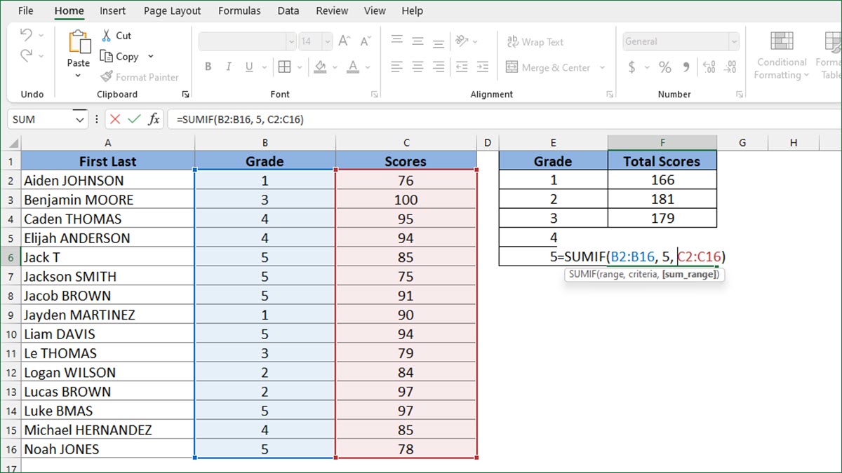 How to SUM Scores by Grade - ExcelNotes